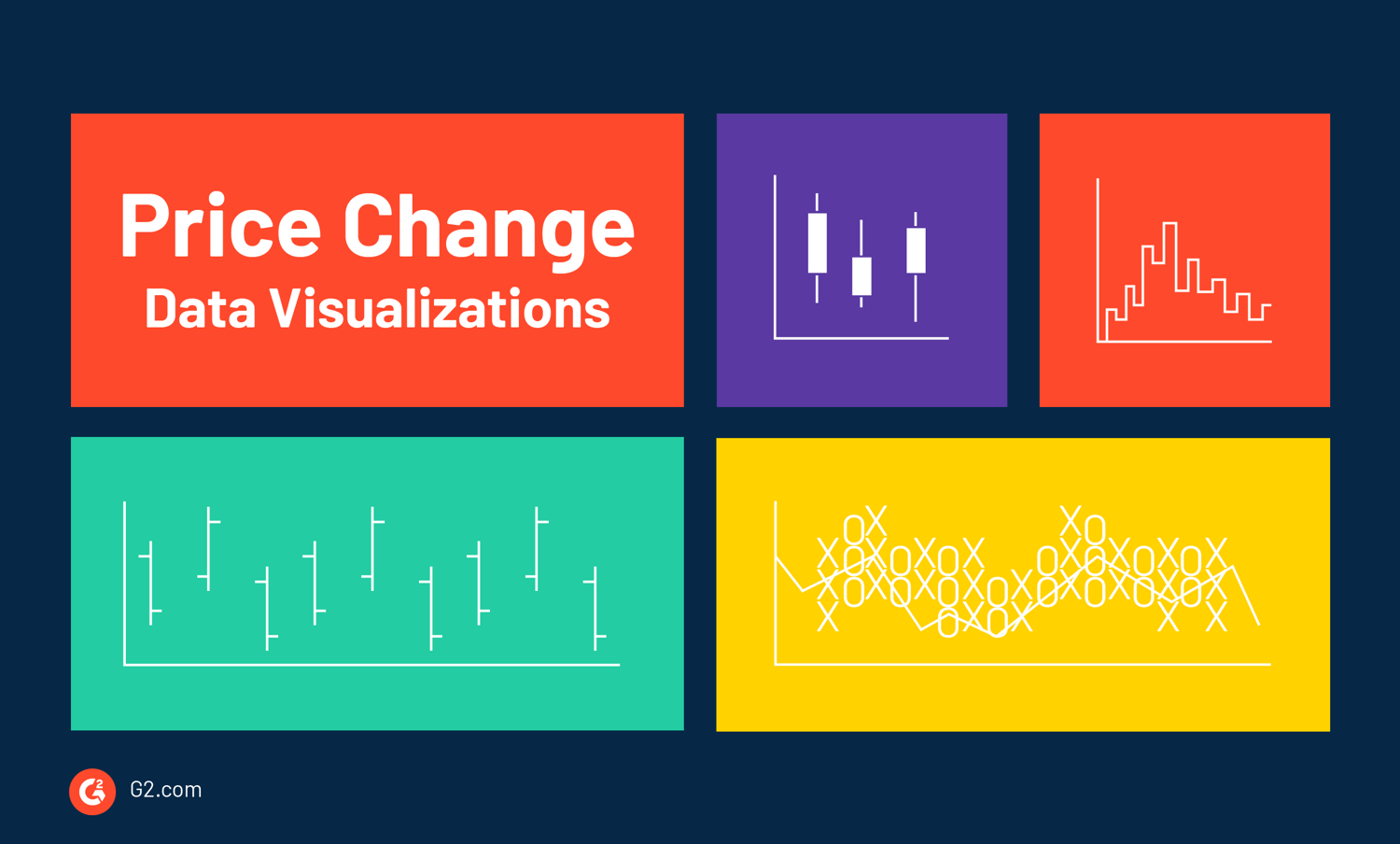 67 Types of Data Visualizations: Are You Using the Right One?
