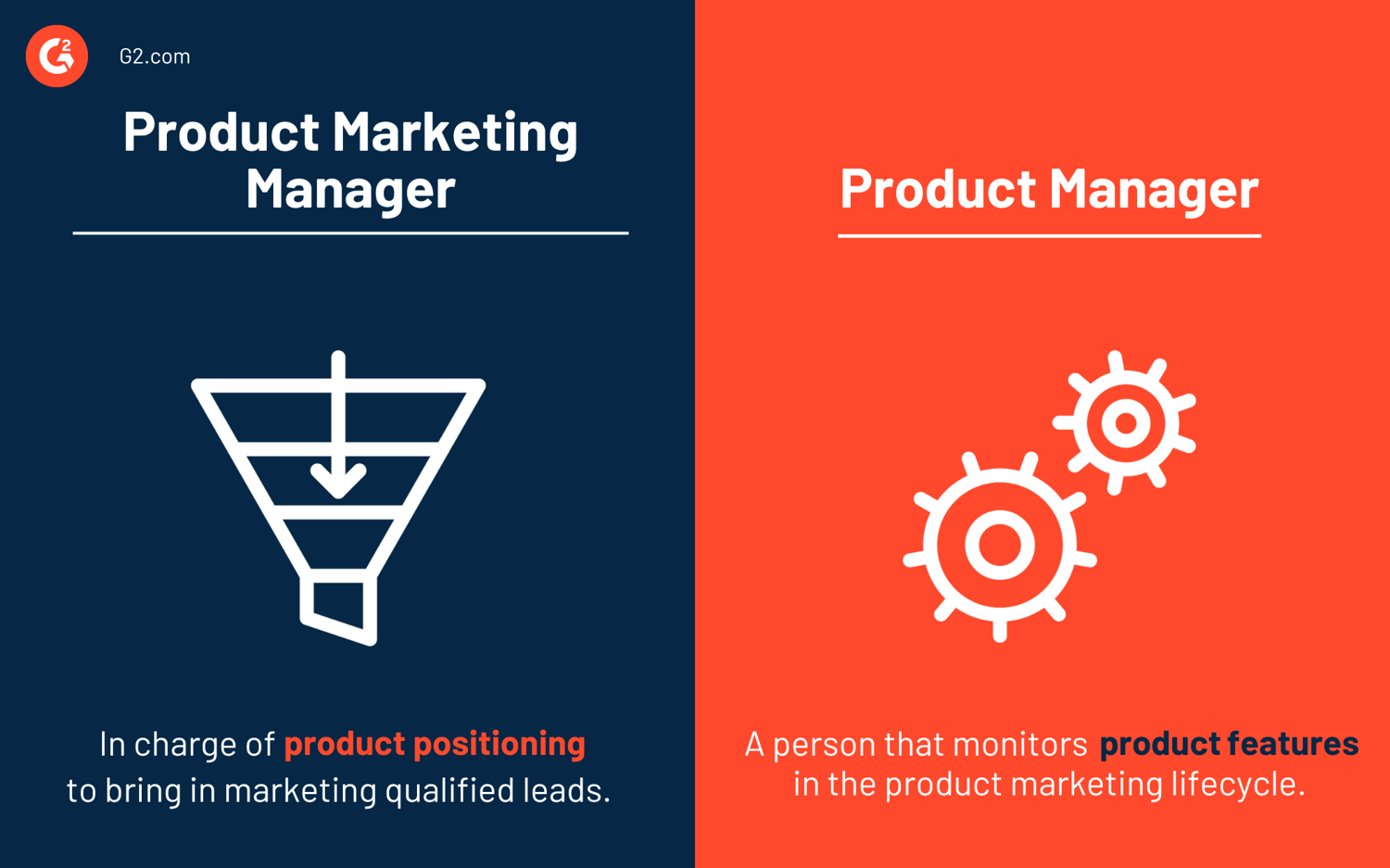 What Is Product Marketing? The Business Guide You Need