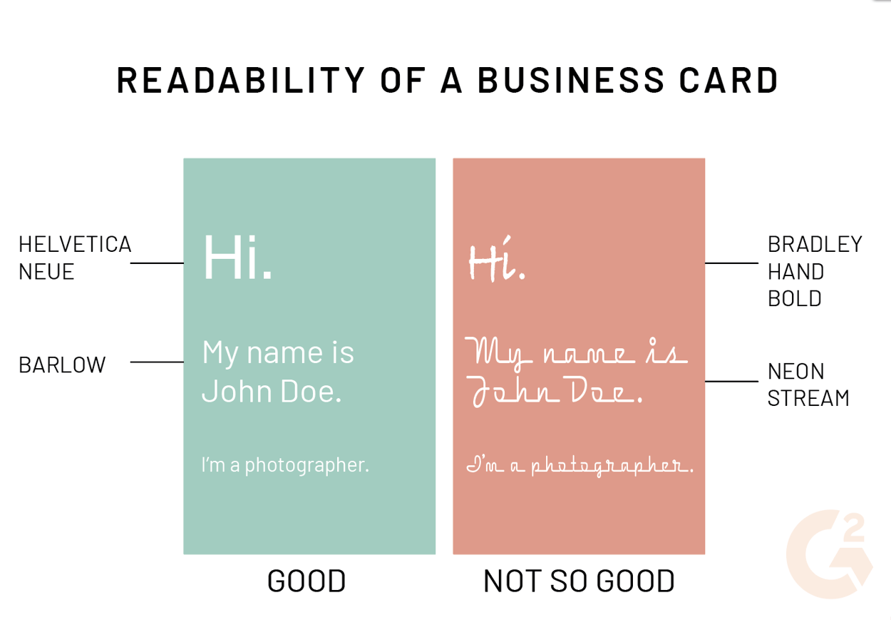 Business Card Design: Essential Elements + Examples