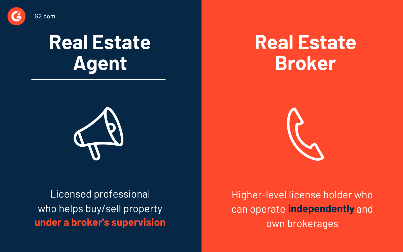 Real Estate Broker vs. Agent: What’s the Difference?