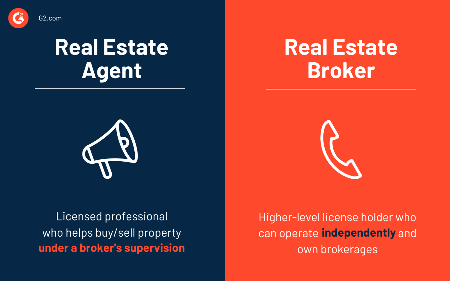 Real Estate Broker vs. Agent: What’s the Difference?