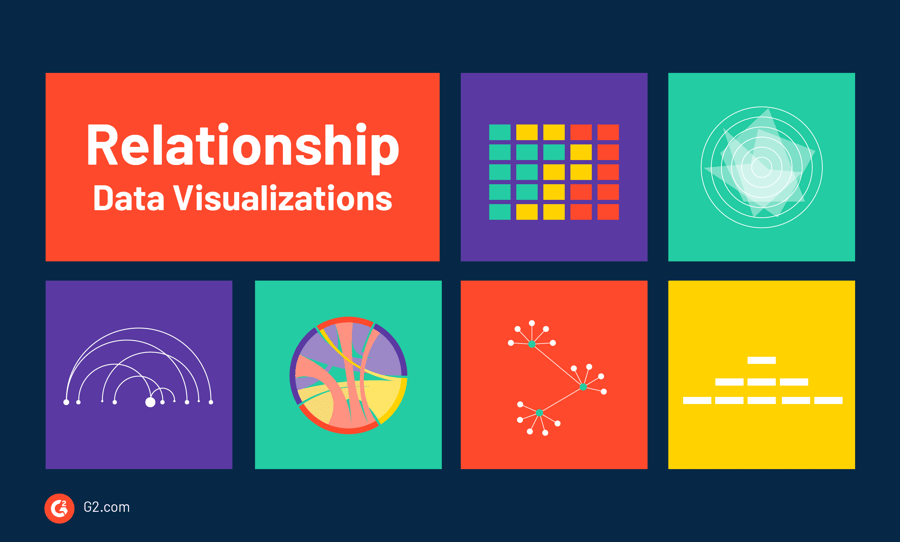 67 Types of Data Visualizations: Are You Using the Right One?