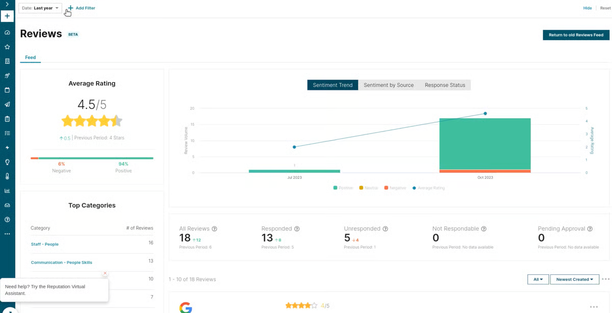 8 Best Experience Management Software: My Picks for 2026