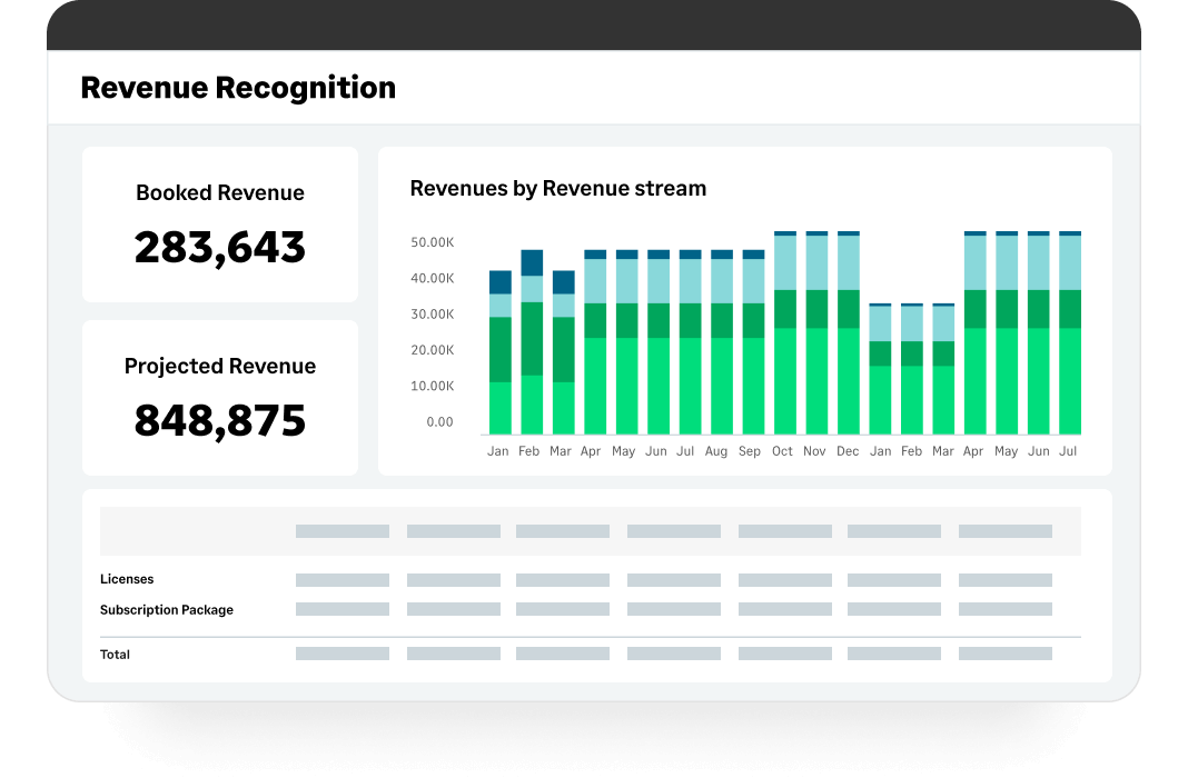 I Evaluated the 10 Best ERP Systems for 2025