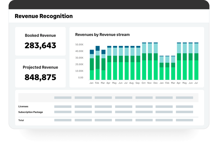 I Evaluated the 10 Best ERP Systems for 2025