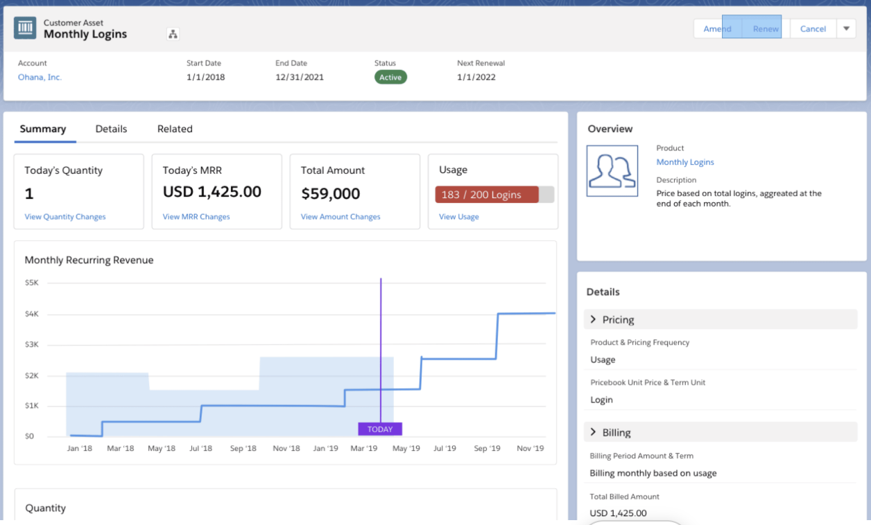 I Evaluated the 7 Best Contract Lifecycle Management Software