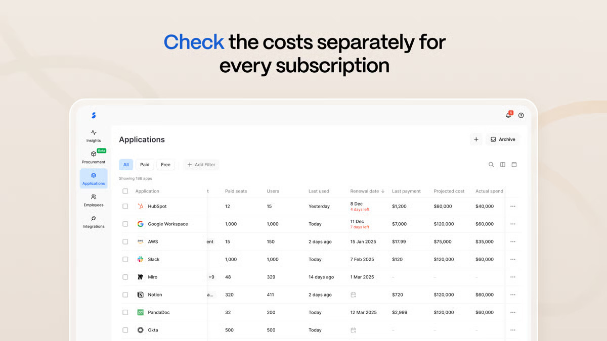 My 7 Best SaaS Spend Management Software Picks for 2026