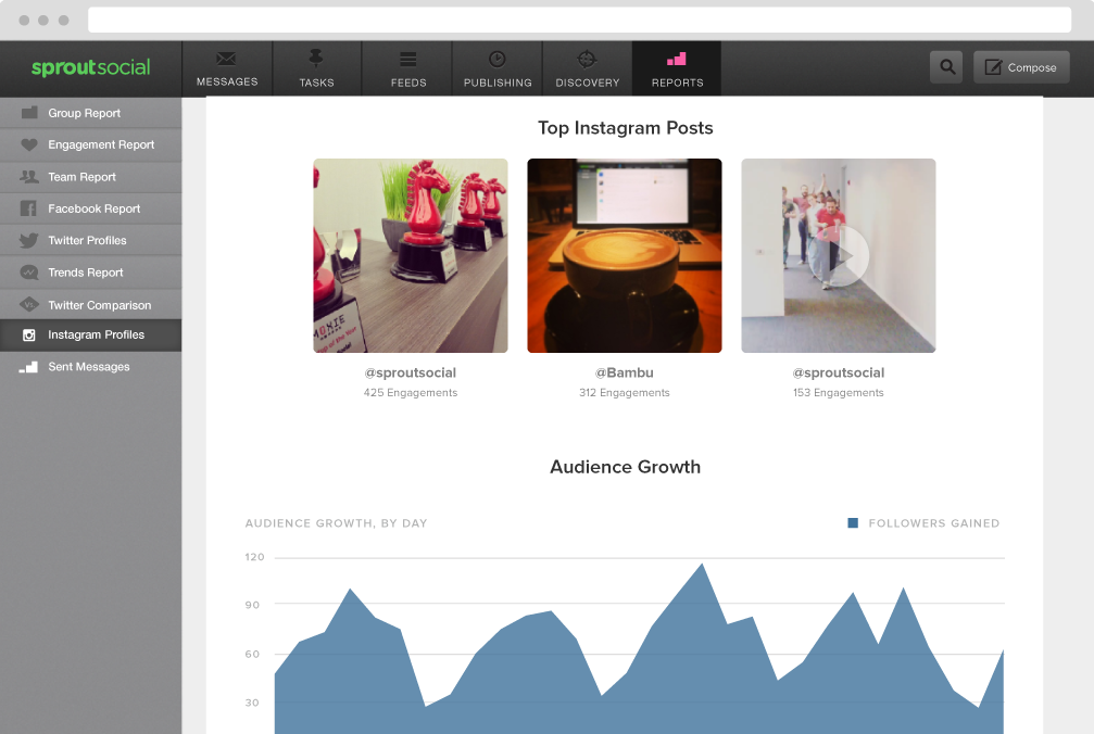 How Social Media Suites Can Benefit Small Businesses