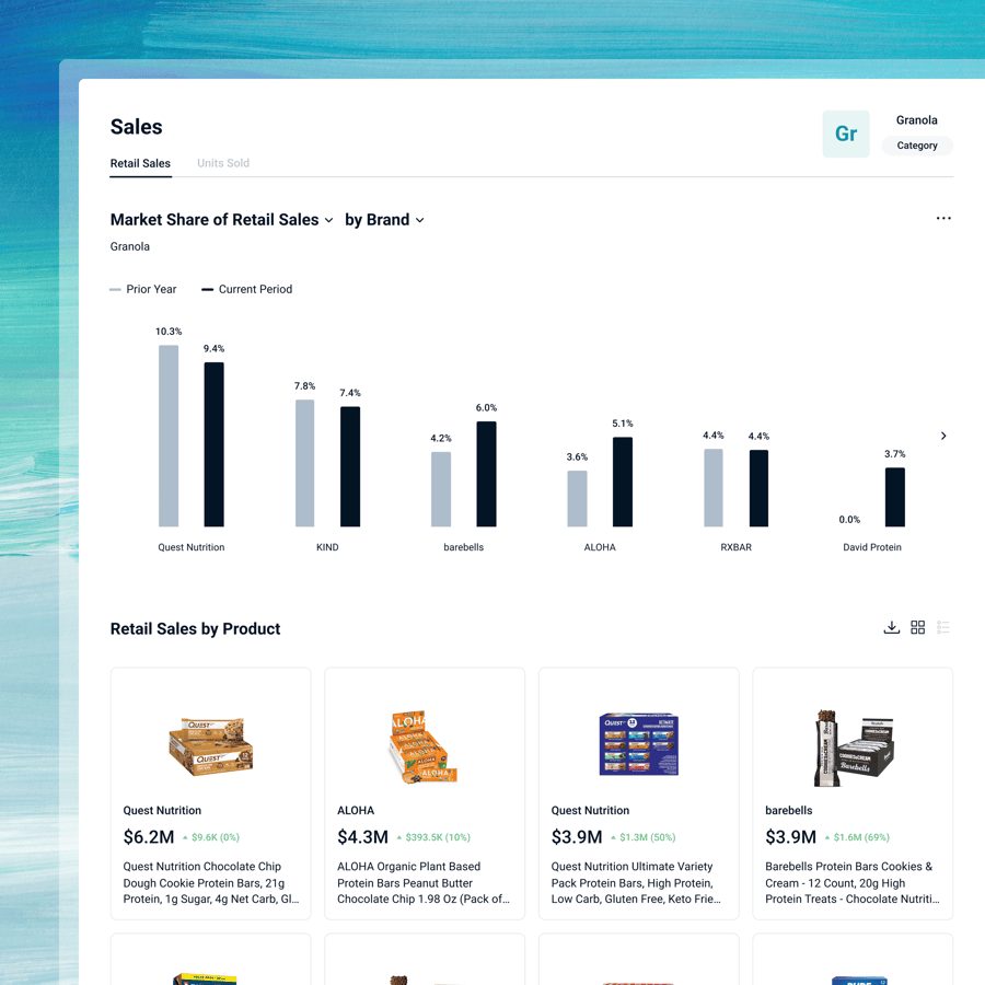 8 Best E-commerce Analytics Software I Recommend for 2026
