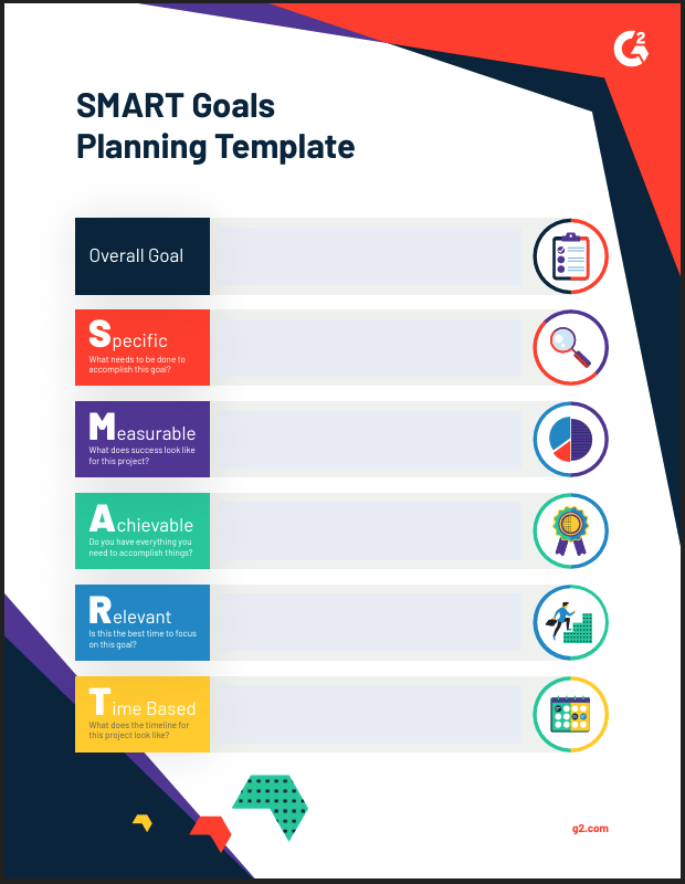 How to Write SMART Goals (Free Template + Examples)