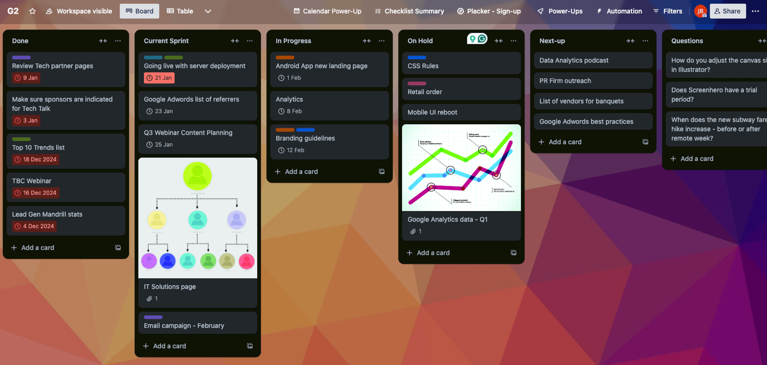 9 Best Project Management Software for 2025: My Favorites