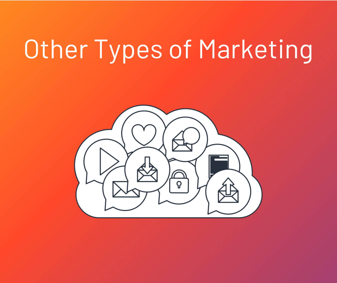 G2 Learning Hub | Types of Marketing