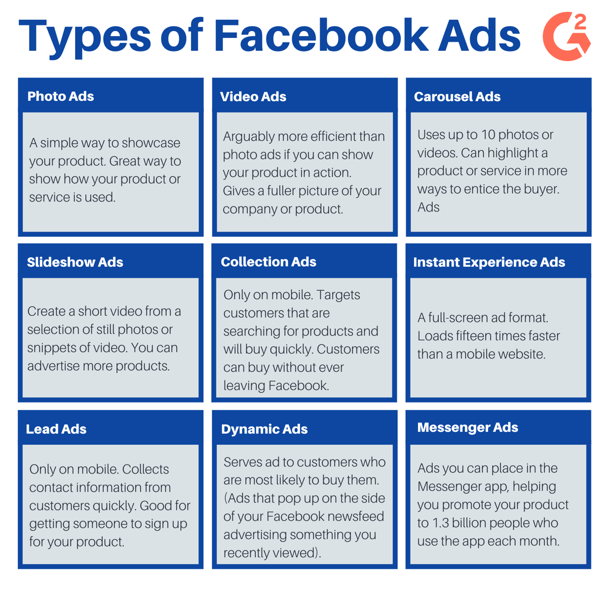 How You Can Create an Effective Facebook Marketing Strategy