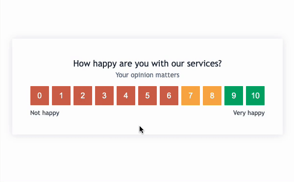 How Interactive Emails Can Boost Your Marketing ROI