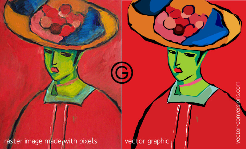 What Are Raster Graphics? Definition, Terms, and File Extensions