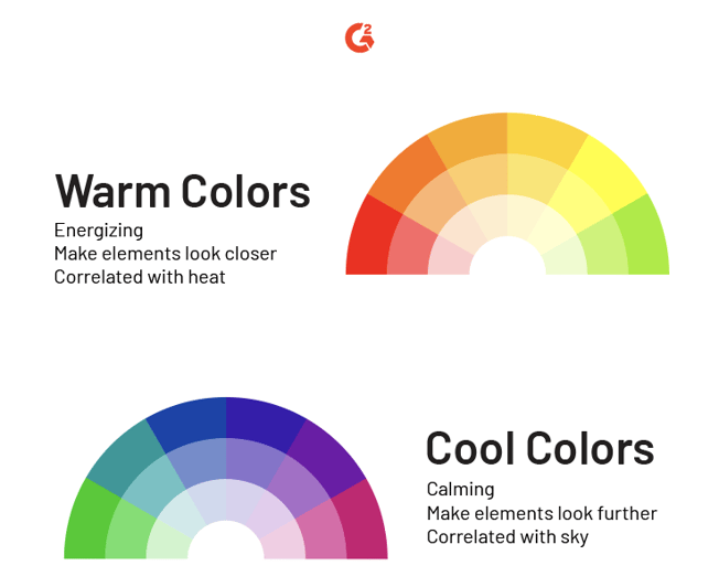 Color Theory: All for One and One for All