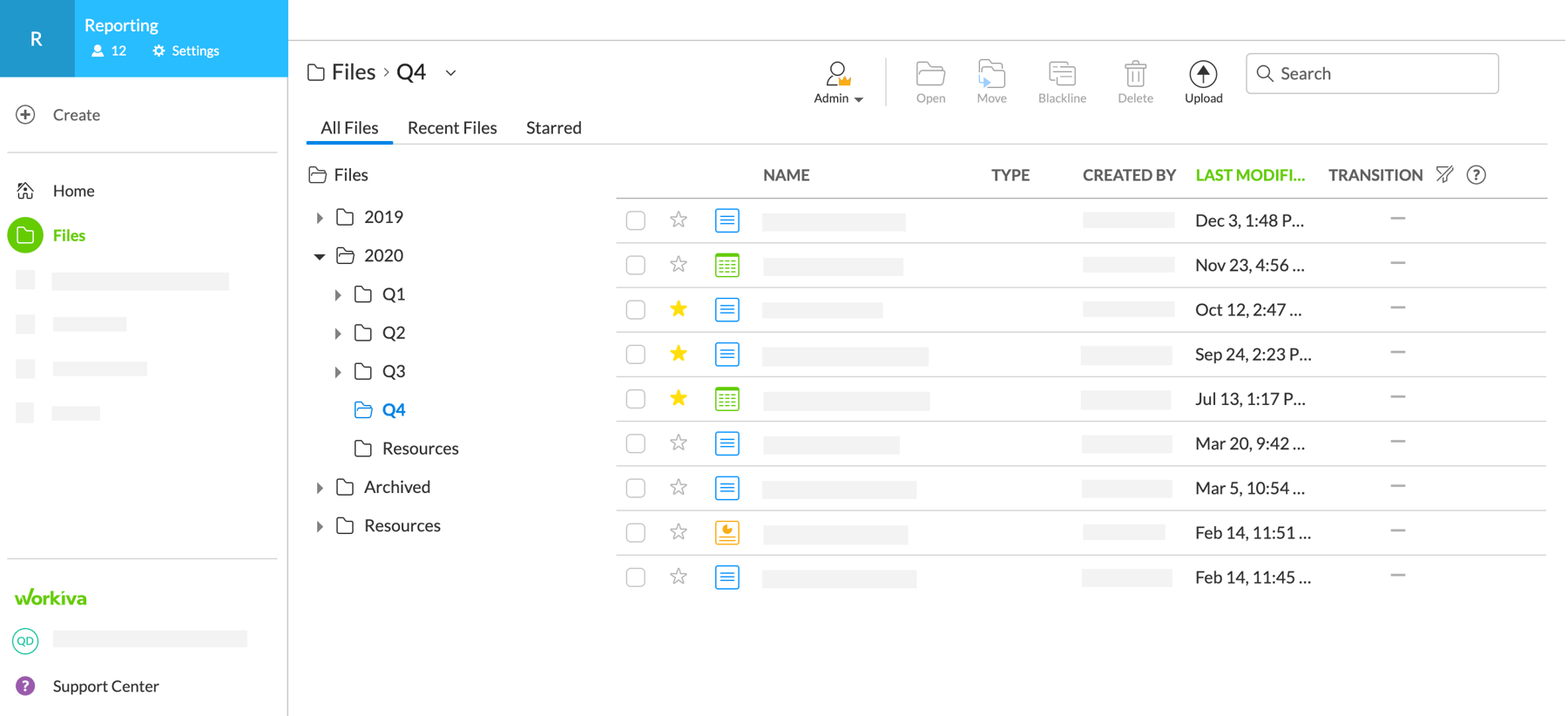 11 Best GRC Software I Trust in 2025 for Risk Management