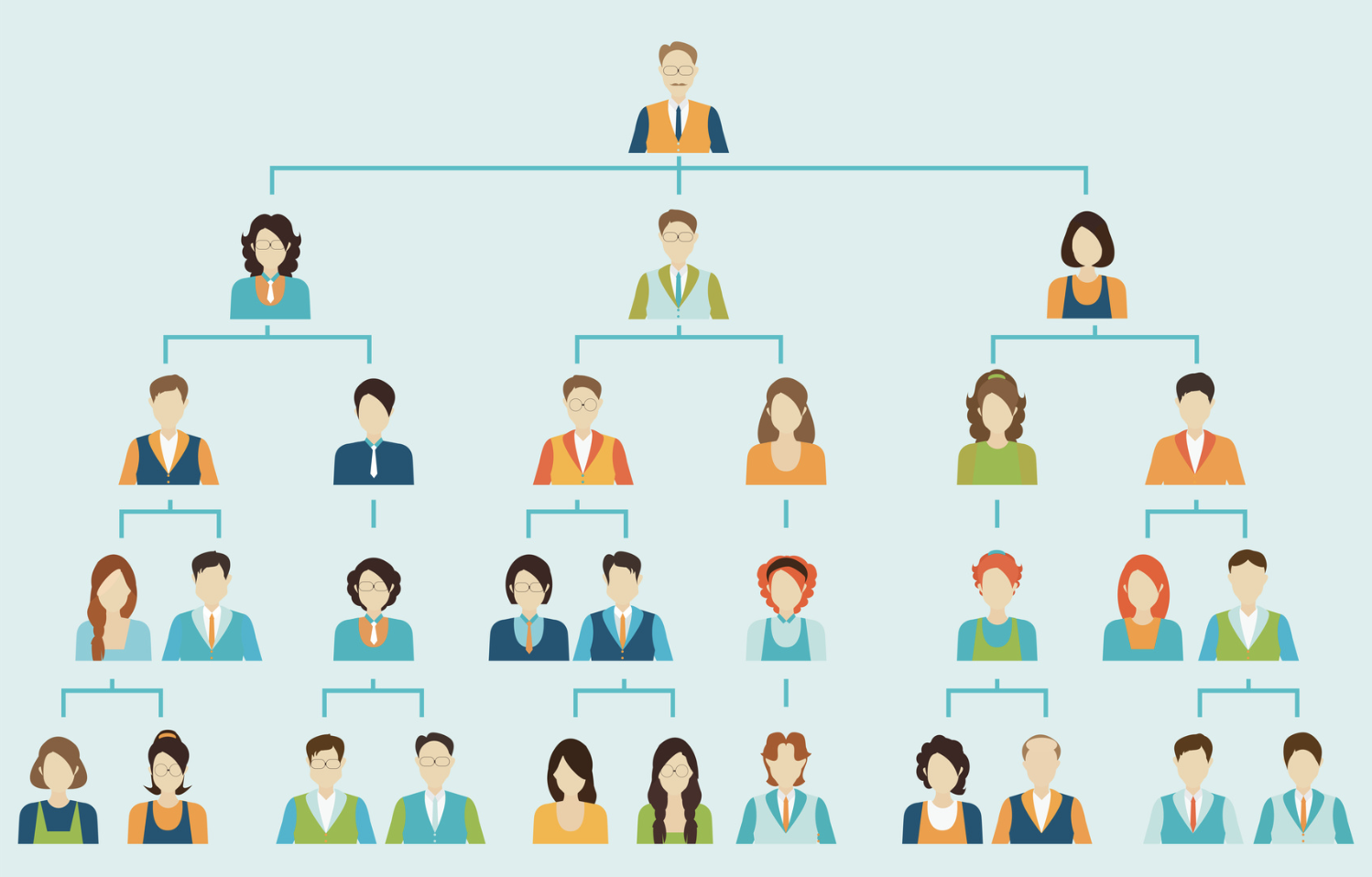 Elements of a Business Plan: What to Include to Turn Heads