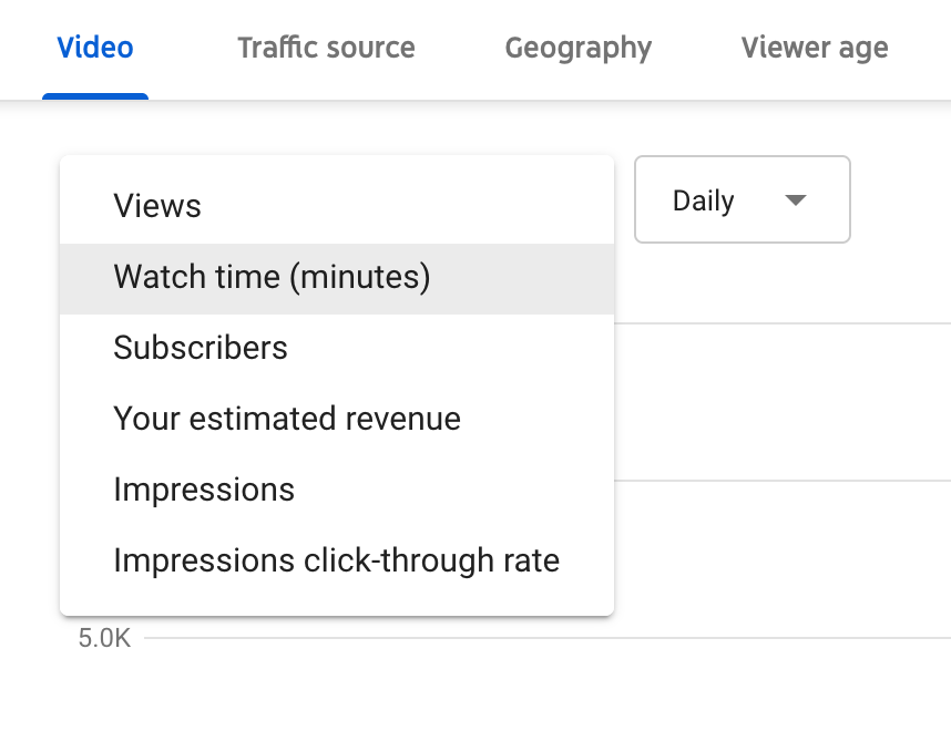 YouTube Analytics: Understanding Your Real-Time Metrics