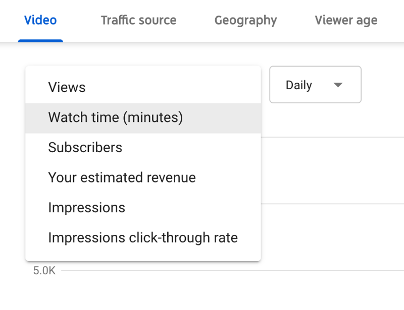 YouTube Analytics: Understanding Your Real-Time Metrics