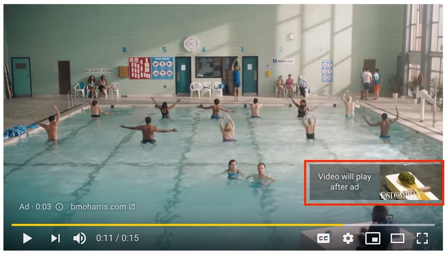 YouTube Ads for Beginners (The 2020 Guide)