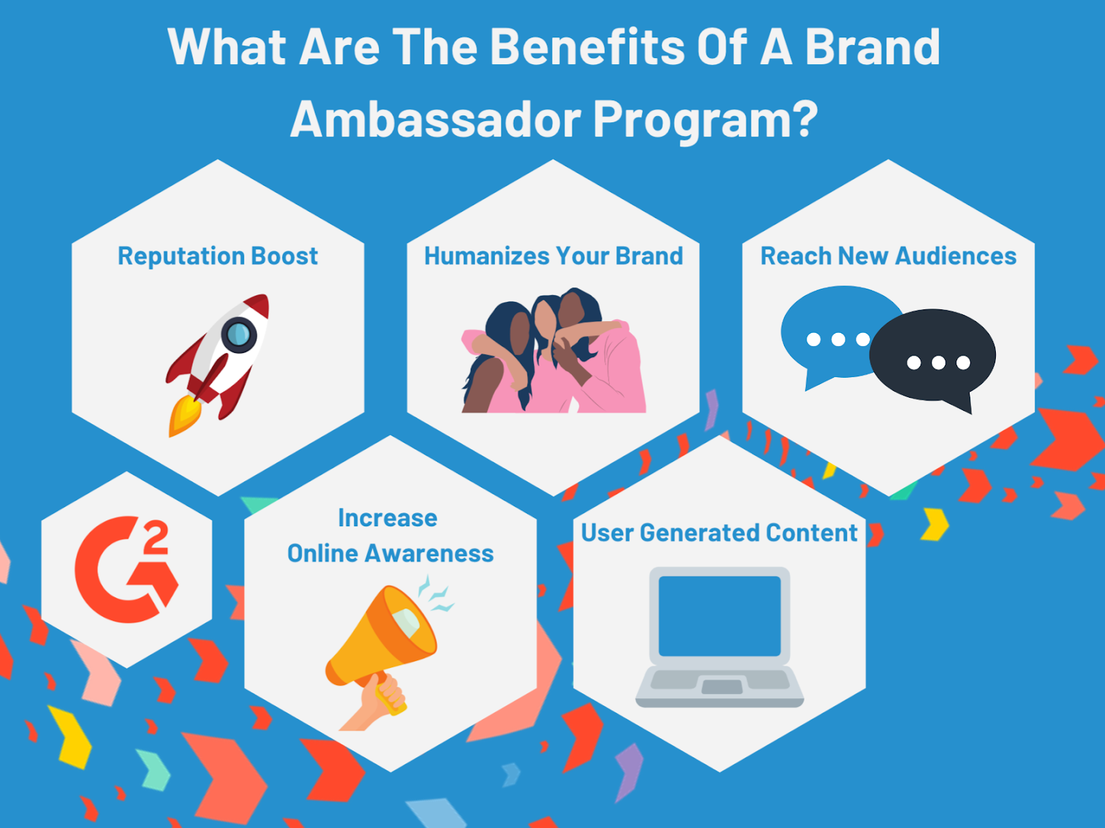 Fashion Ambassador Programs