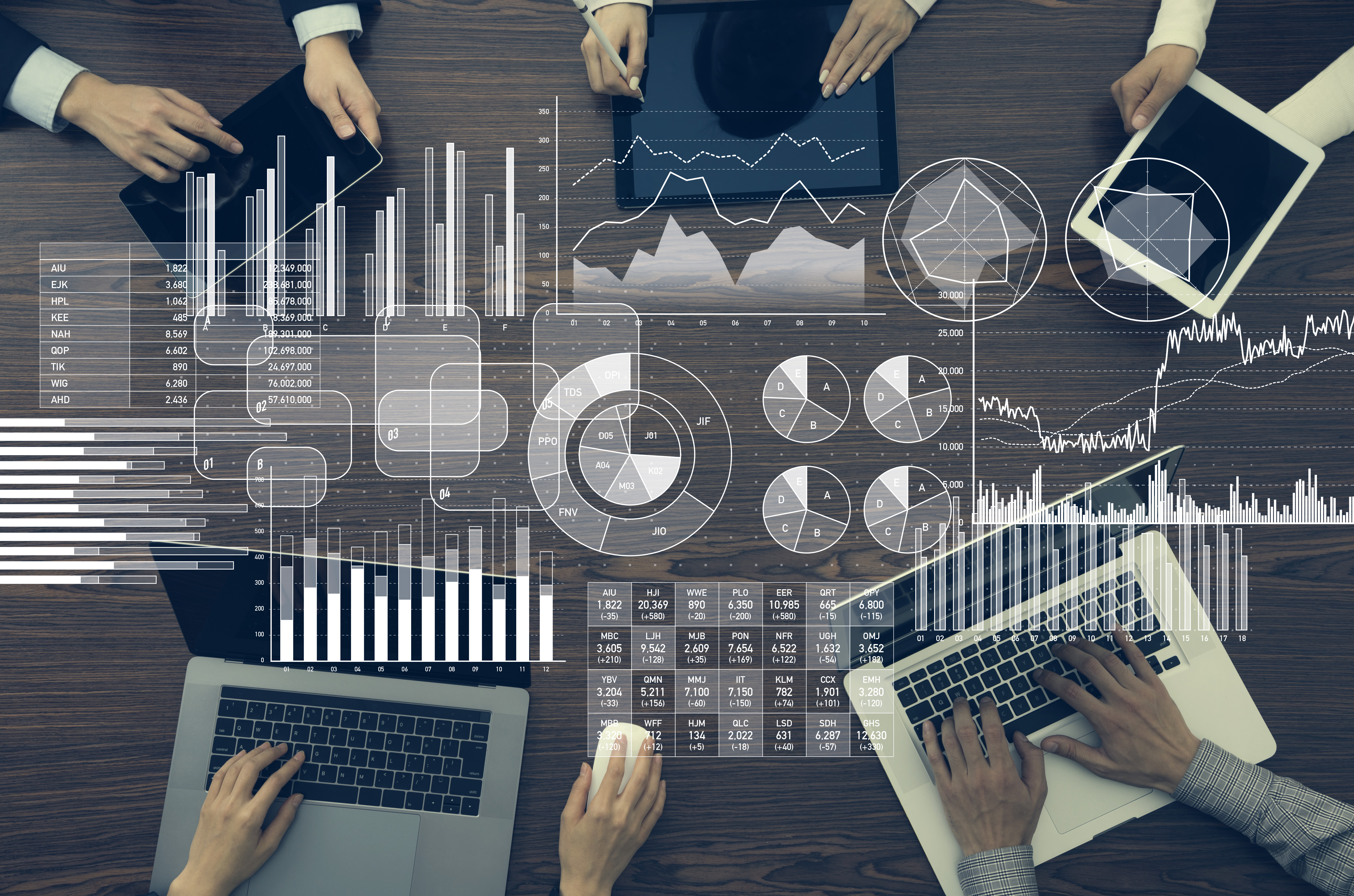 What Should Your Business Case Analysis Do 