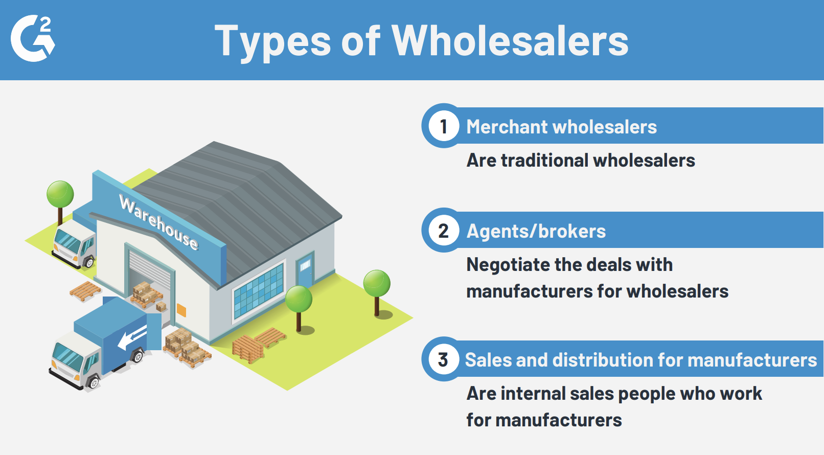 What Is A Wholesaler In Marketing at Luca Barrow blog